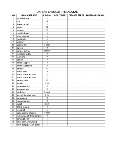 Daftar Checklist Peralatan Pdf