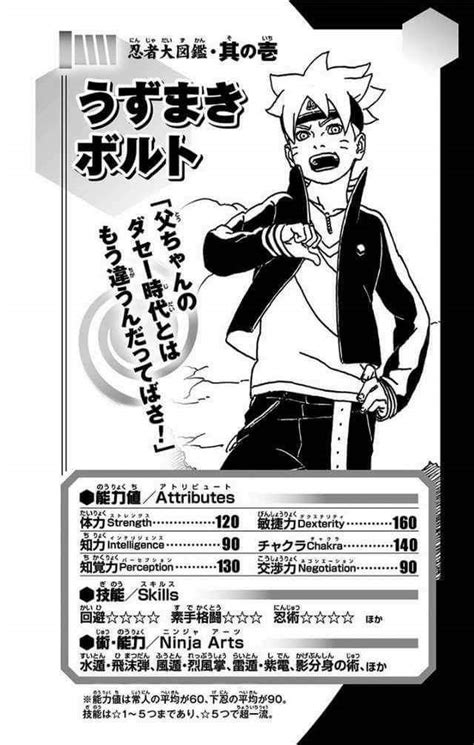 My Man Boruto Have Shown To Be A Real Big Brain And Yet They Only Gave