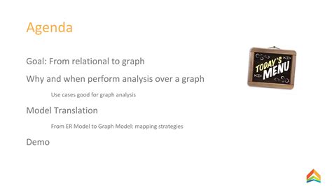 Graph Analysis Over Relational Database Ppt