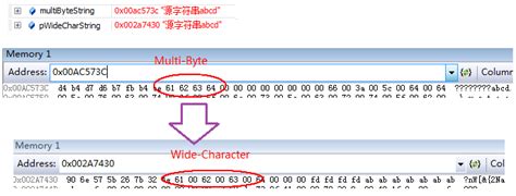 Multibytetowidechar Widechartomultibyte Csdn博客