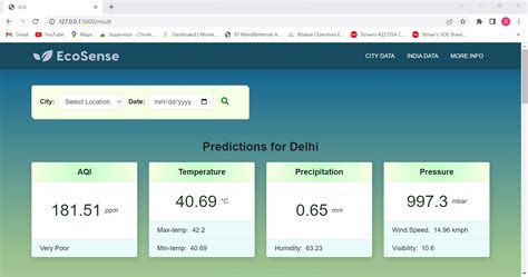 GitHub ShreyaGarg EcoSense AI For Environment An AI Based System That Provides Real Time