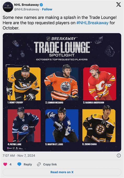 The Best Sports Nfts A Guide To The Top Collectibles And Markets