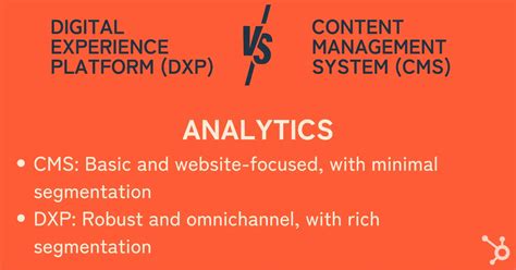 Digital Experience Platform Dxp Vs Content Management System Cms Key Differences Explained