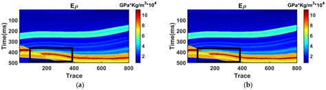 Direct Inversion Method Of Brittleness Parameters Based On Reweighted Lp Norm