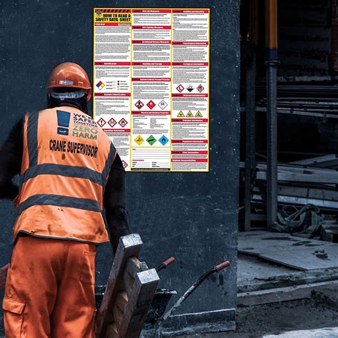 How To Read A Safety Data Sheet Sdsmsds Poster 24 X 33 Inch Uv