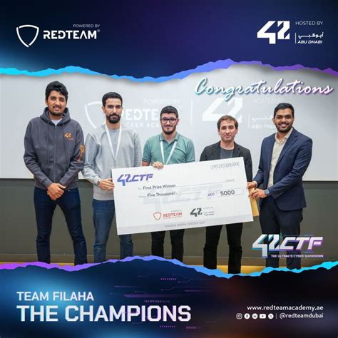 Redteam Hacker Academy On Linkedin Cybersecurity 42ctf