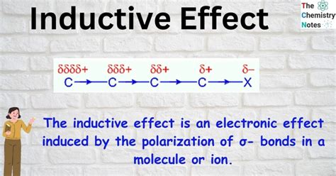 What Is The Difference Between A Non Inductive And Inductive Resistor