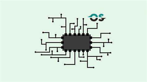 A Complete Devops Career Roadmap In 2024 Guvi Blogs