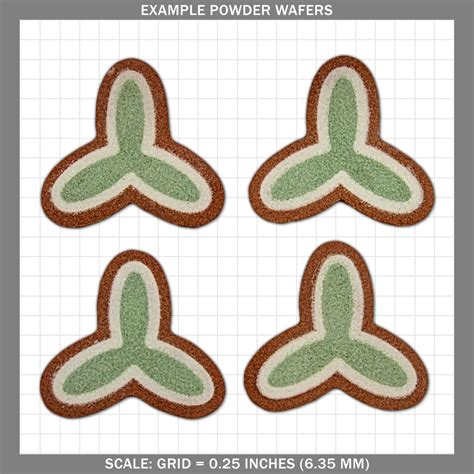 Nested Trip Props Fusing Factory