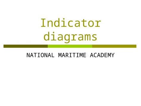 ppt 233194875 indicator diagrams ppt dokumen tips
