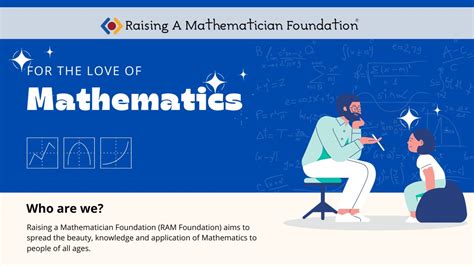 Olympiad Success 🔥 Great Republic Day Sale Is Live For Olympiad Preparation Courses Grades 3