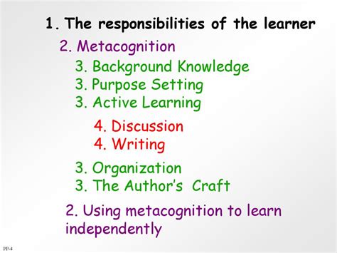 metacognition how we learn explanation and modeling ppt download