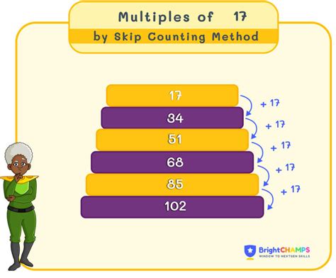 Learn Multiples Of 17 Multiples Of Seventeen [ ️]