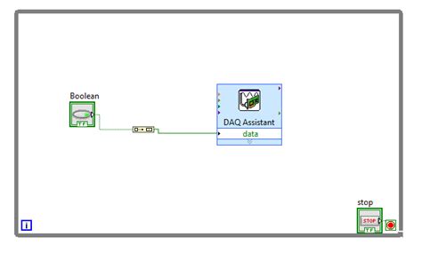New To Labview I Am Using An Io Usb 6501 To Generate Onoff To A