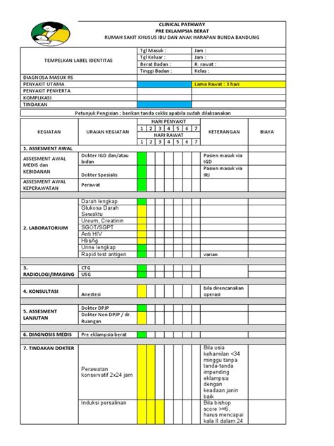 Clinical Pathway Peb Pdf