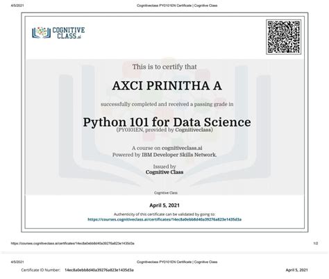 Pythonprogramming Cognitiveclass Datascience Axci Prinitha A