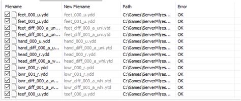 [how to] stream add on peds with folders modding tutorials cfx re