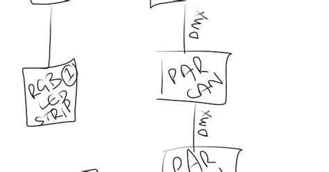 Dmx Circuit Album On Imgur