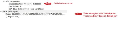 Wep Encryption Key Size And Initialization Vector Hitch Hikers