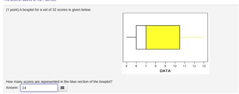 point boxplot for set of 32 scores is given below data how many scores