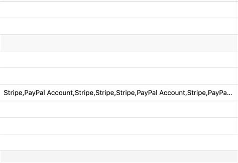converting a cell with multiple comma separated values into a column