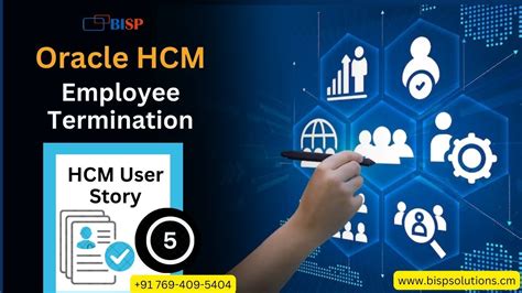 Employee Life Cycle In HCM Employee Payroll And Exit Process Employee Termination Di