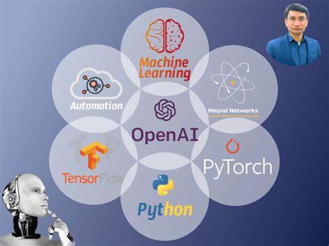 OpenAI | ChatGPT3 | ML | Tenserflow | Pytorch App Development | Upwork