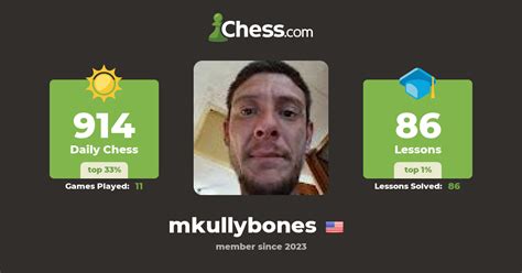 Mckully Relish Mkullybones Chess Profile