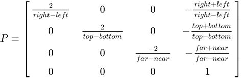 How Is Orthographic Projection Used In Computer Graphics Technically