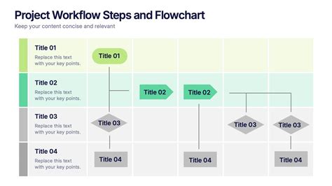 Emery Presentation Template