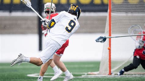 Mens Lacrosse Skills — Laxplaybook