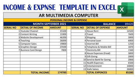 Excel Expense Templates