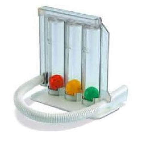 Safety Incentive Spirometer