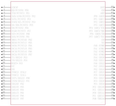 Atmega169pa Au美国微芯处理器and控制器atmega169pa Au规格参数 Ic先生