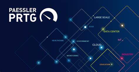 How To Create A Noc Dashboard In Prtg