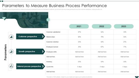 Business Process Reengineering To Create Greater Operational Efficiency