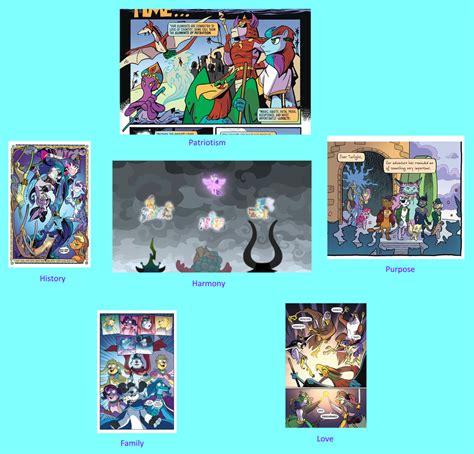 Mlp Elements By Mdwyer5 On Deviantart Mlp Elements By Mdwyer5 On Deviantart