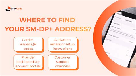 What Is An Sm Dp Address Guide To Manual Activation In 2026