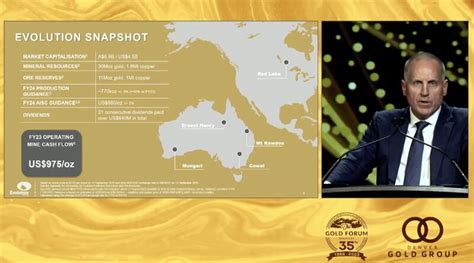 Evolution Mining On Linkedin Evolution Mining