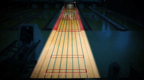 The Bowling Lane 101 National Bowling Academy