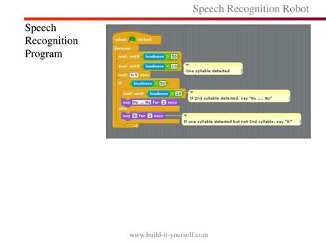 ppt speech recognition robot powerpoint presentation free download