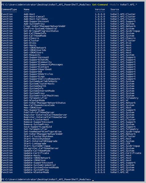 vxrail installing api powershell modules davidring ie