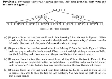 solved problem 3 40 points answer the following problems
