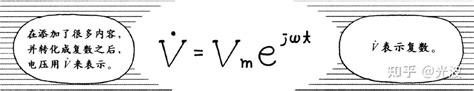 复数是为了简化计算——在rl电路分析中的应用举例 知乎