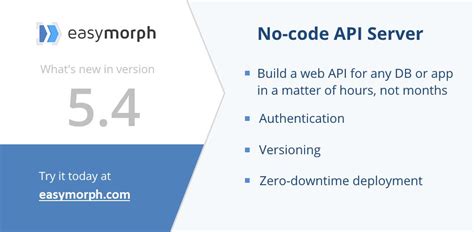 Easymorph On Linkedin Api Data Etl Analytics Restapi Webapi