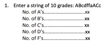 Solved Enter A String Of Grades ABcdffaACc Chegg