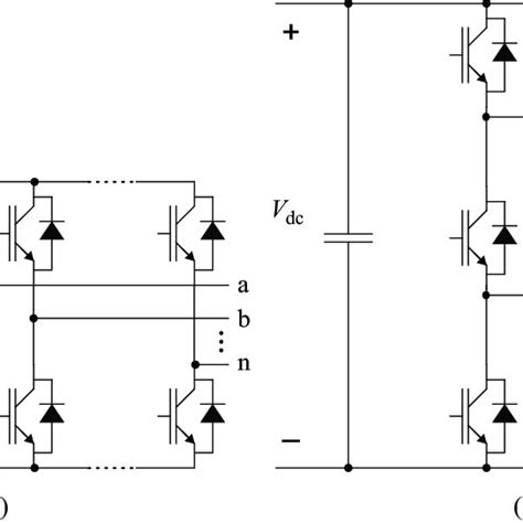 2 Multiphase Inverter Topologies A Multiphase 2l Vsi And B