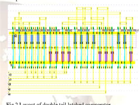 Figure 1 From High Speed And Low Power Dynamic Latched Comparator For Air Craft Application