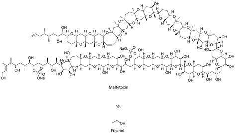 Measuring Molecular Complexity How Do You Measure How Complex A… By