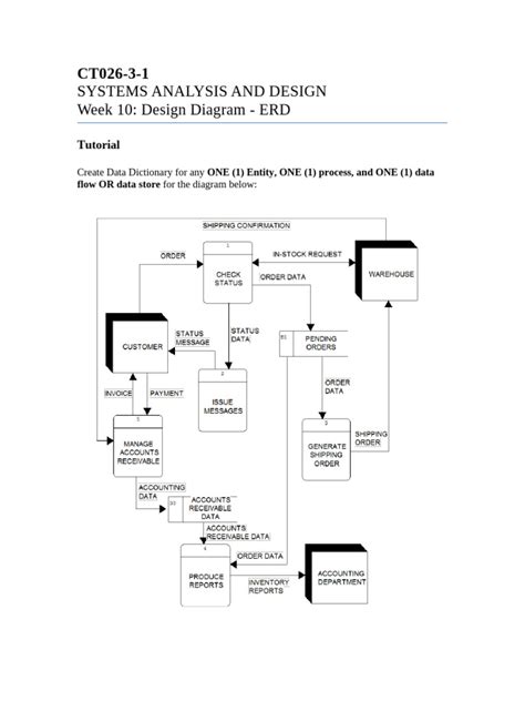 Week10 Tutorial Design Diagram Solution Erd Pdf